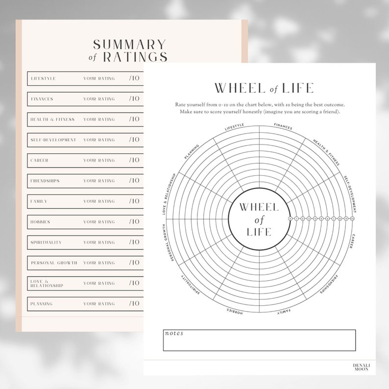 Wheel of Life Printable Worksheet, Pdf, Us Letter, A5, A4 - Etsy