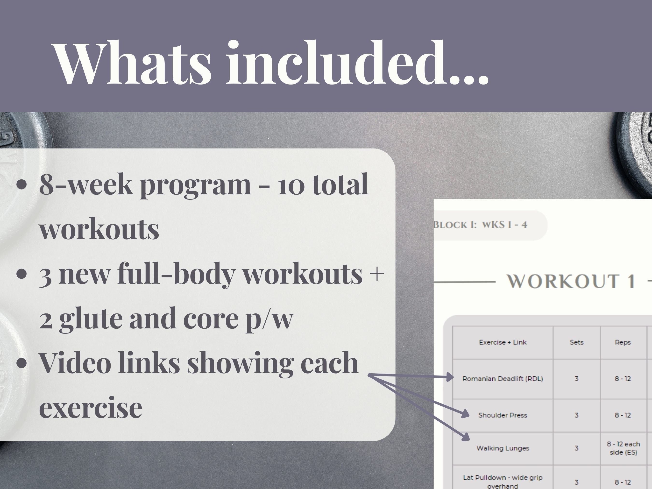 Full Body Glute Guide - Etsy