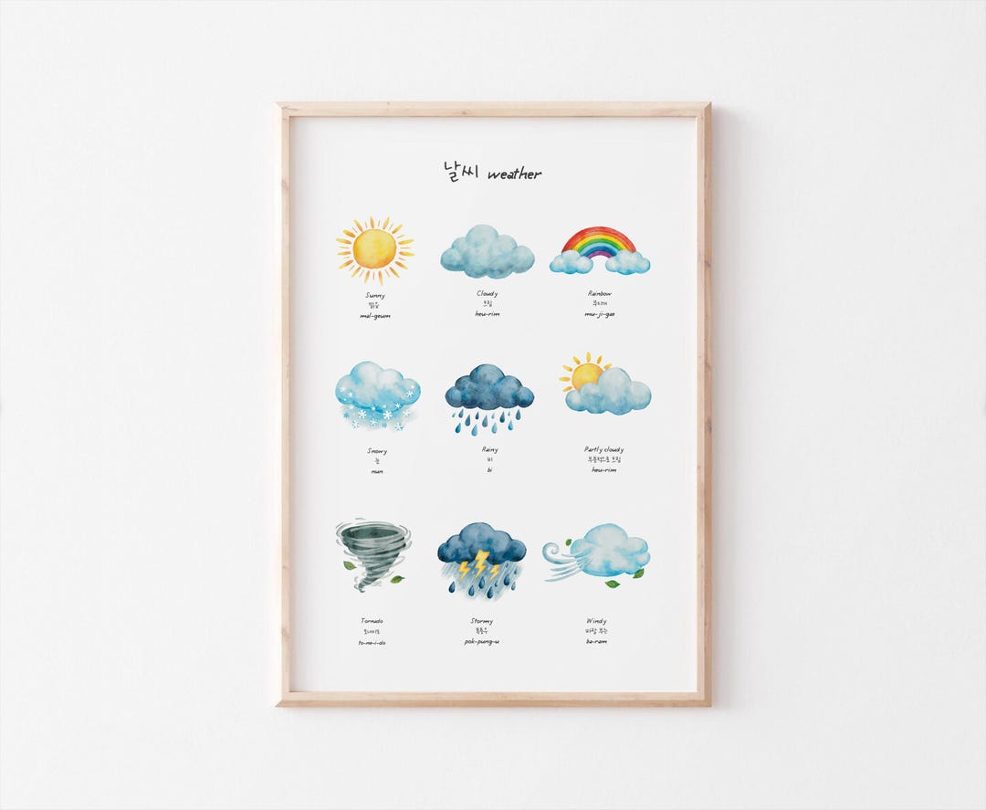 Weather Poster, Children's Room, Digital Print Illustrations, Education ...