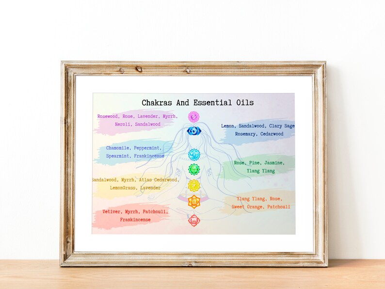 Printable Chakras and Essential Oils Chart, Chakra Guide, Chakra Cheat ... Printable Chakras and Essential Oils Chart, Chakra Guide, Chakra Cheat ...