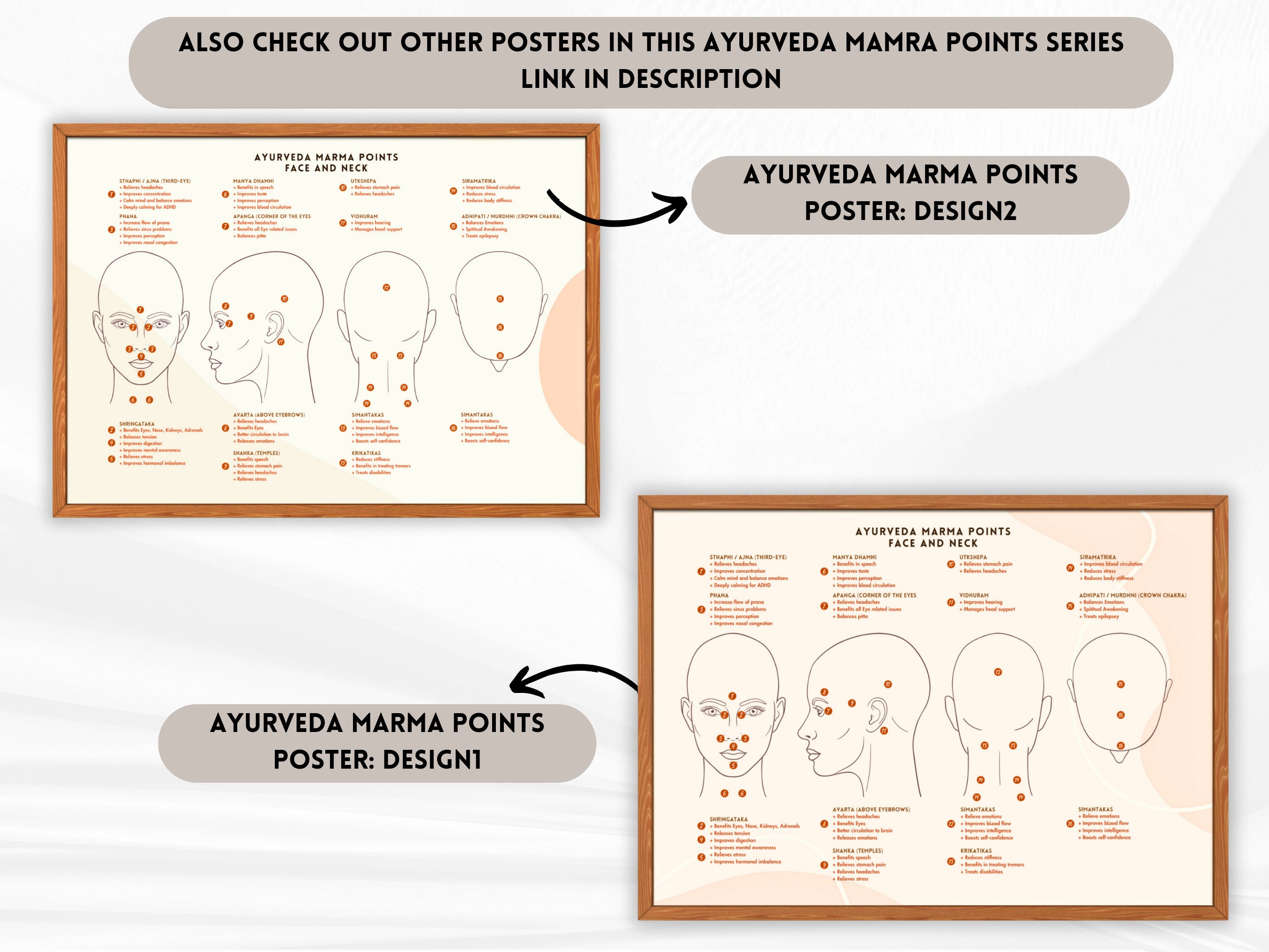 Ayurveda Marma Point Poster, Hands and Feet, Ayurveda Energy Points Chart, Marma Points Hands ...