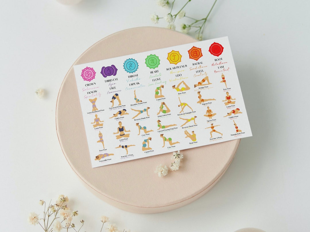 Yoga Poses Chakra Chart, Chakra Yoga Poster, 7 Chakras Yoga Print ...
