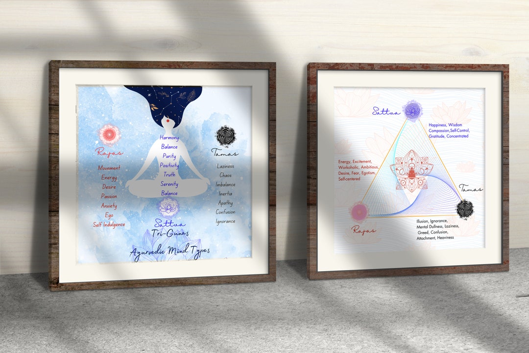 Ayurveda Mind Type Poster Set: Trigunas Yoga Art (digital Download) - Etsy