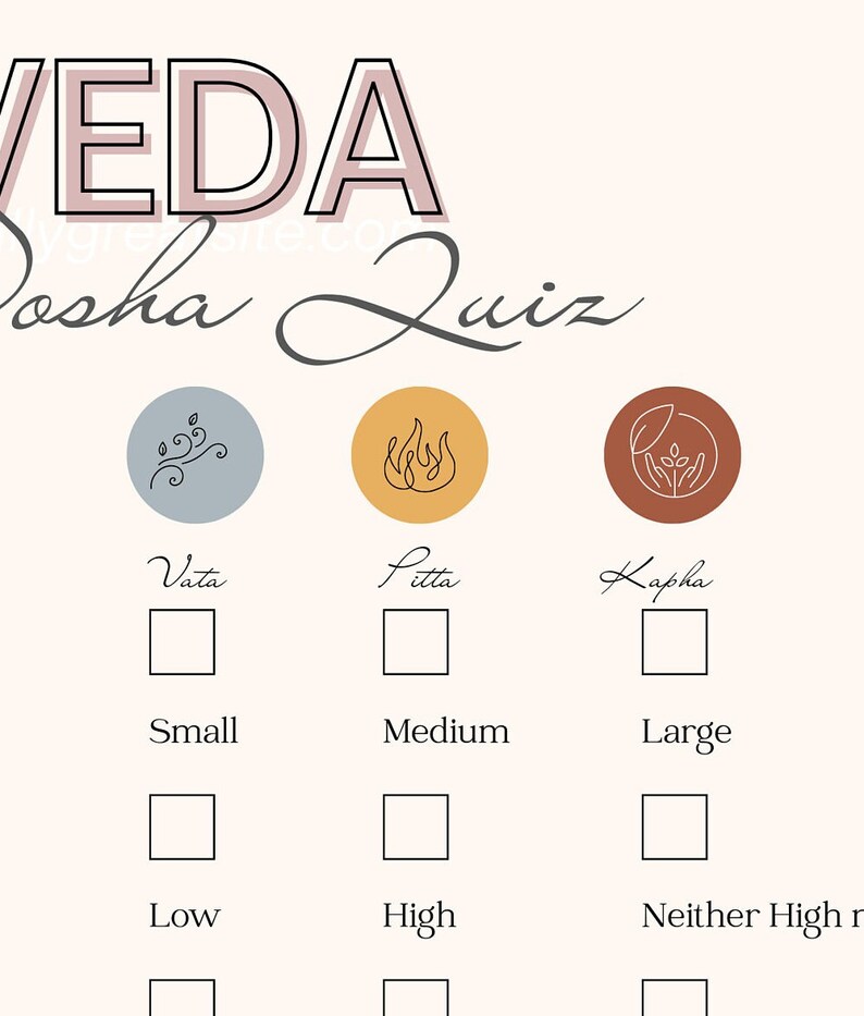 Ayurveda Dosha Quiz: Health & Well-being Printable (digital Download ...