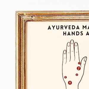 Ayurveda Marma Points Poster: Hands & Feet Energy Chart (digital ...