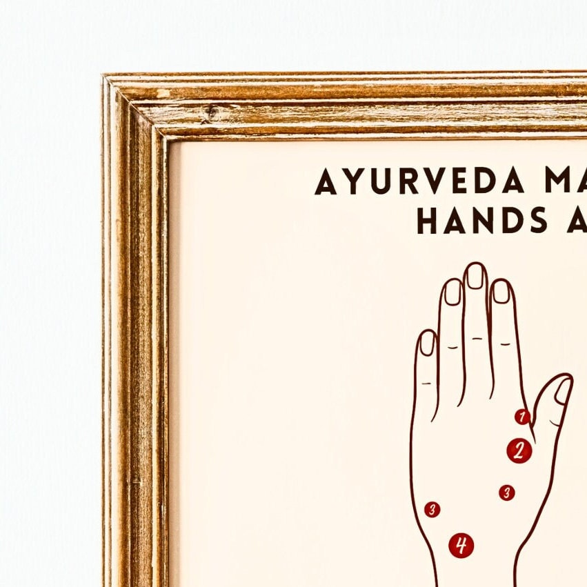 Ayurveda Marma Point Poster, Hands and Feet, Ayurveda Energy Points ...