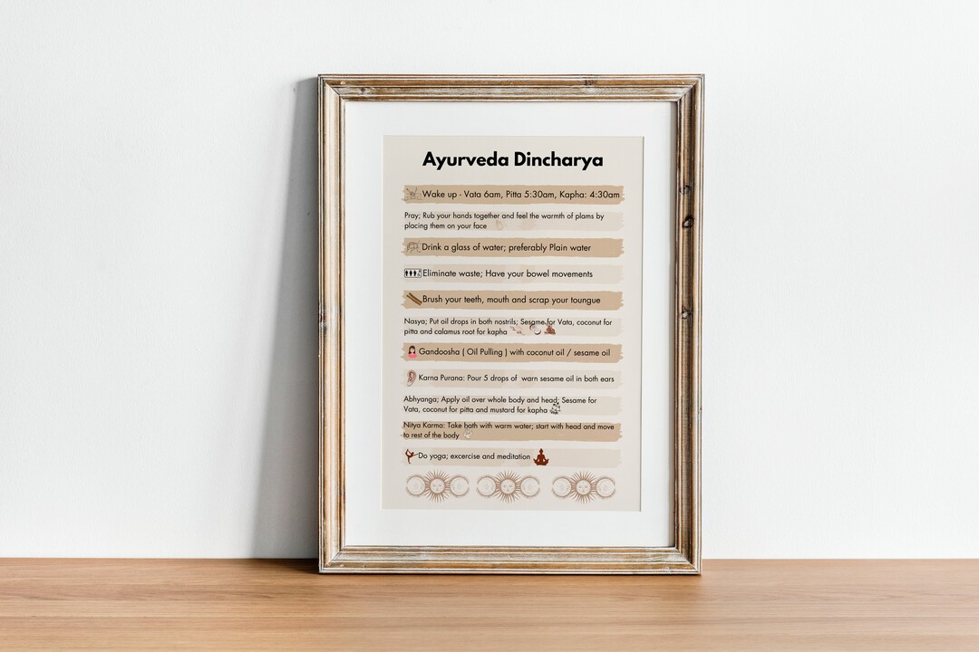 Ayurveda Schedule Poster, Ayurvedic Dincharya, Ayurveda Posters ...