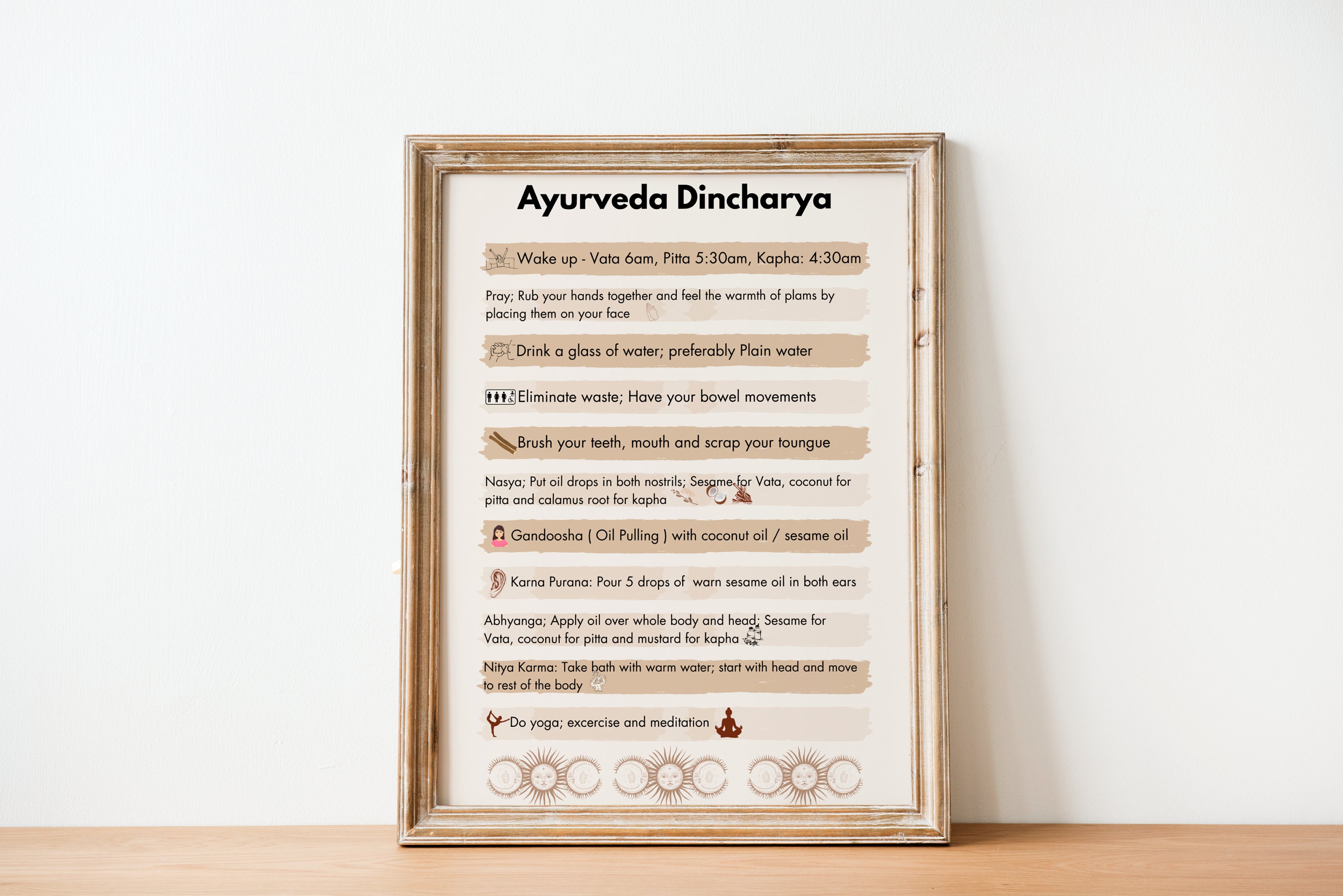 Digital Ayurveda Poster Set of 3, Ayurveda Clock, Ayurveda Trigunas ...