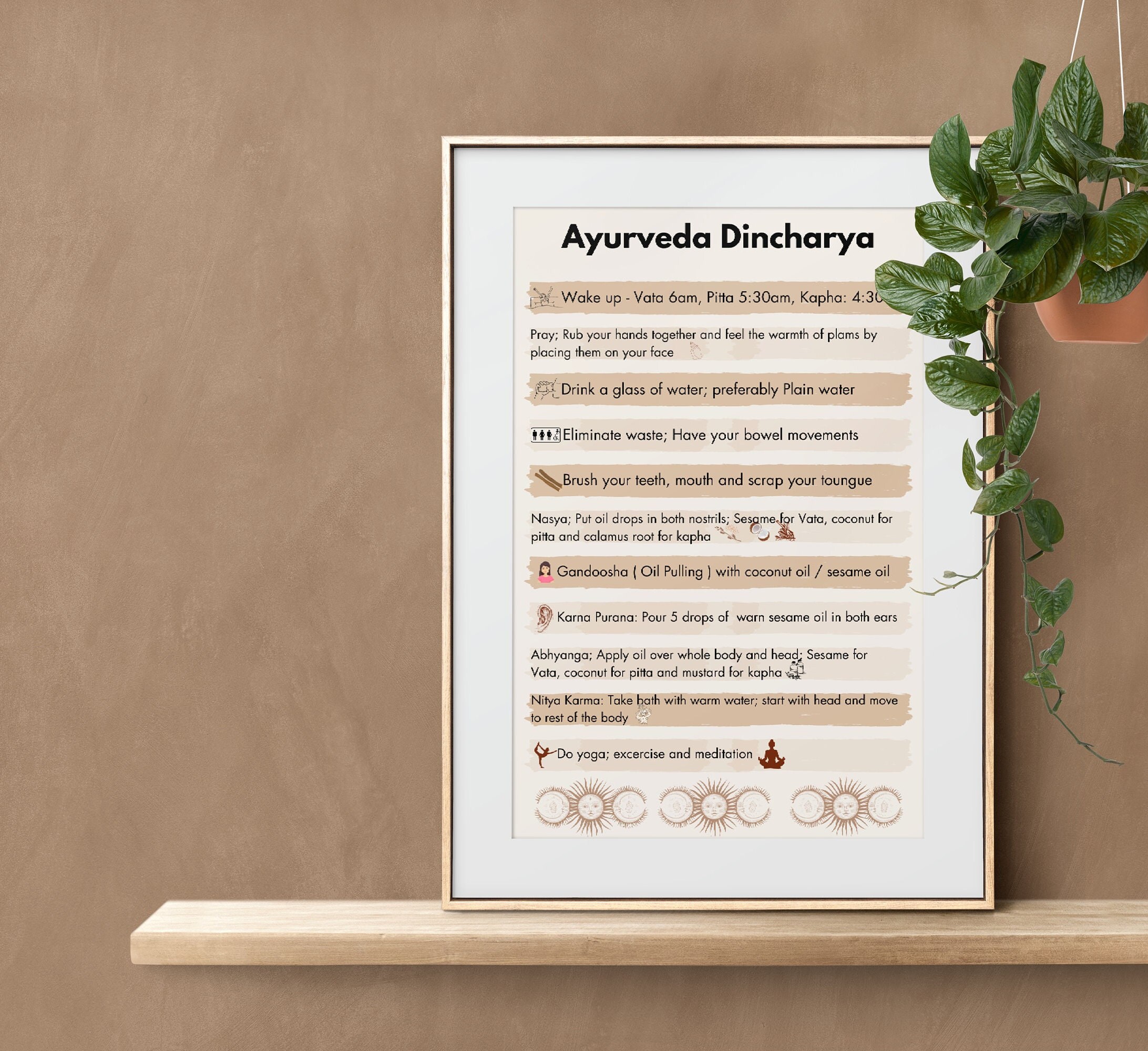 Digital Ayurveda Poster Set of 3, Ayurveda Clock, Ayurveda Trigunas ...