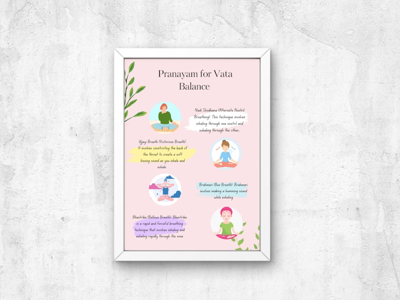 Ayurveda Vata Dosha Guide: Posters, Worksheets, Book Inserts (digital ...