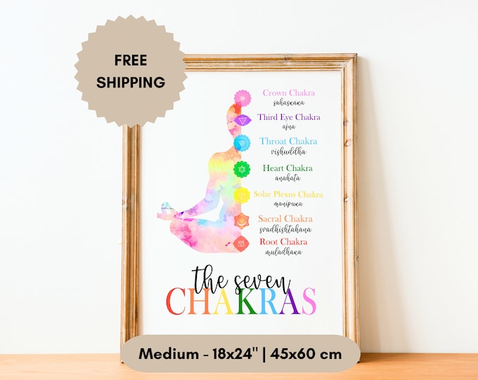 Chakra Poster Chart | Small - 17x11" | Chakra Wall Art Spiritual Decor ...