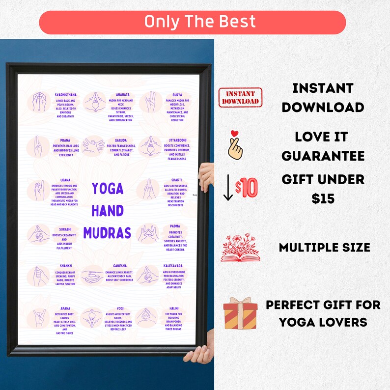 Yoga Hand Mudra Poster, Yoga Mudras Chart, Yoga Hands Artwork, Yoga Mudras Hindu Art for Yoga ...