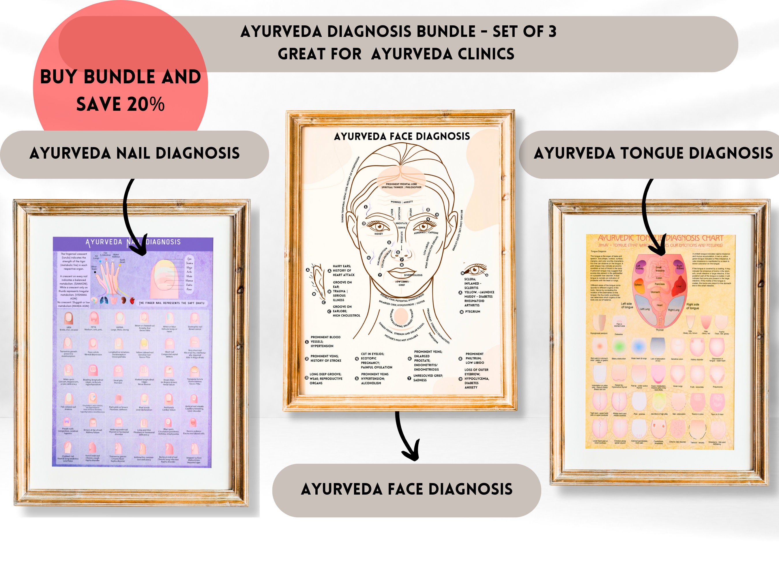 Chakra Wall Hanging Kundalini Body Map the Subtle Body - Etsy