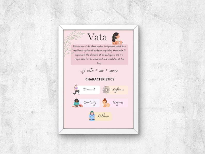 Ayurveda Vata Dosha Posters Worksheet and Book Inserts, Vata Dosha ...