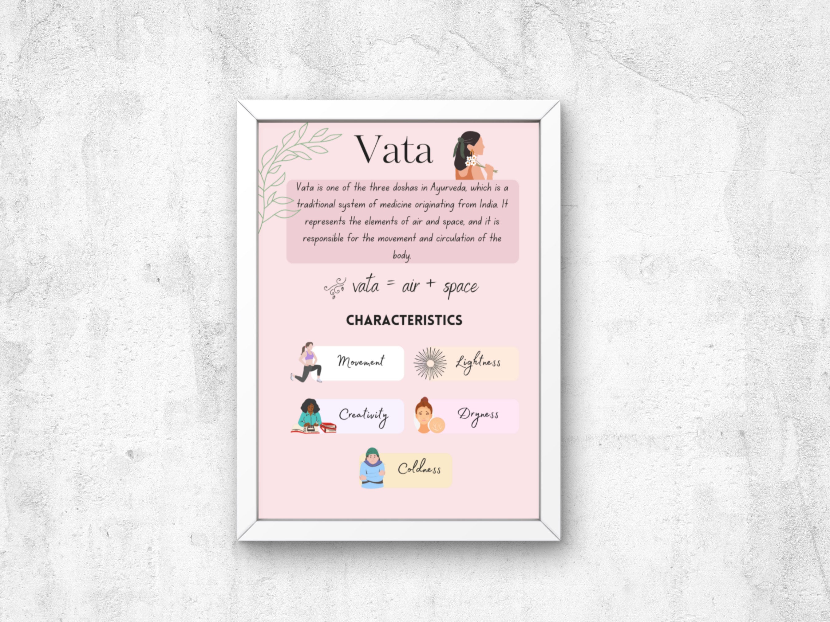 Ayurveda Vata Dosha Posters Worksheet and Book Inserts, Vata Dosha ...
