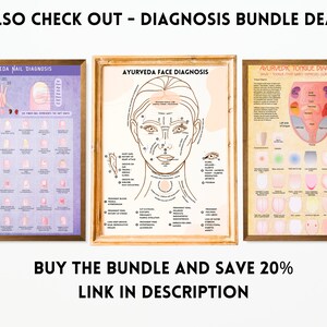 Ayurveda Marma Points Poster: Hands & Feet Energy Chart (digital ...