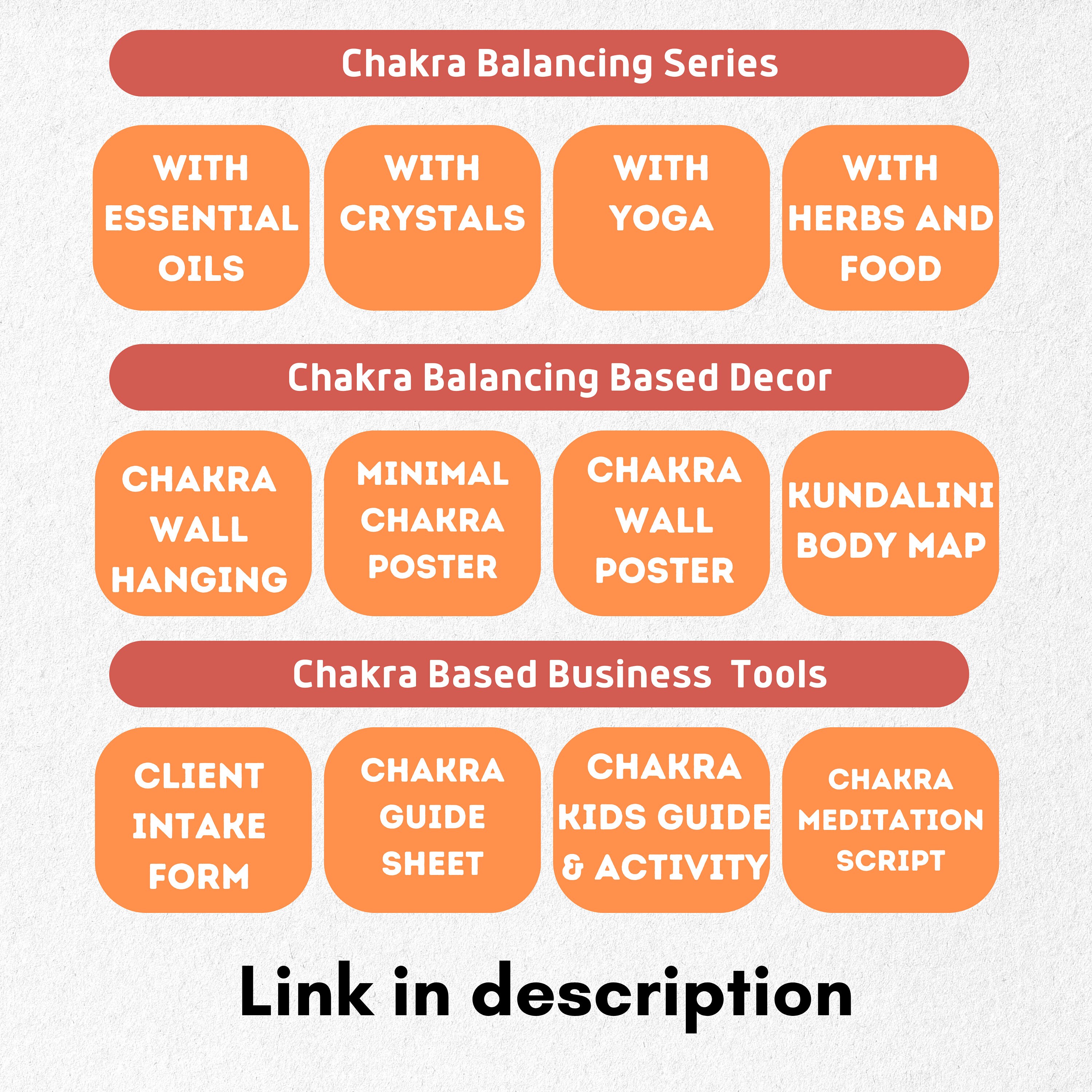 Chakra Poster on Hand Mudras Printable, Chakra Hand Mudras Guide ...