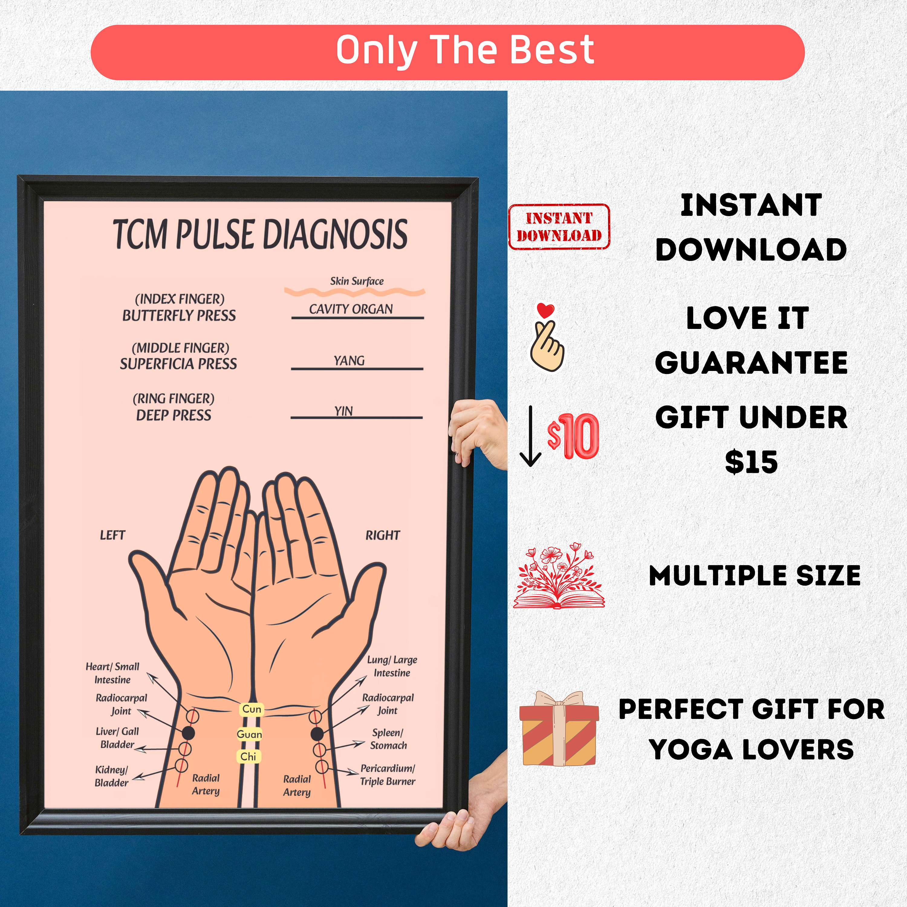TCM Pulse Diagnosis Chart: Acupuncture Poster, Chinese Medicine Art ...