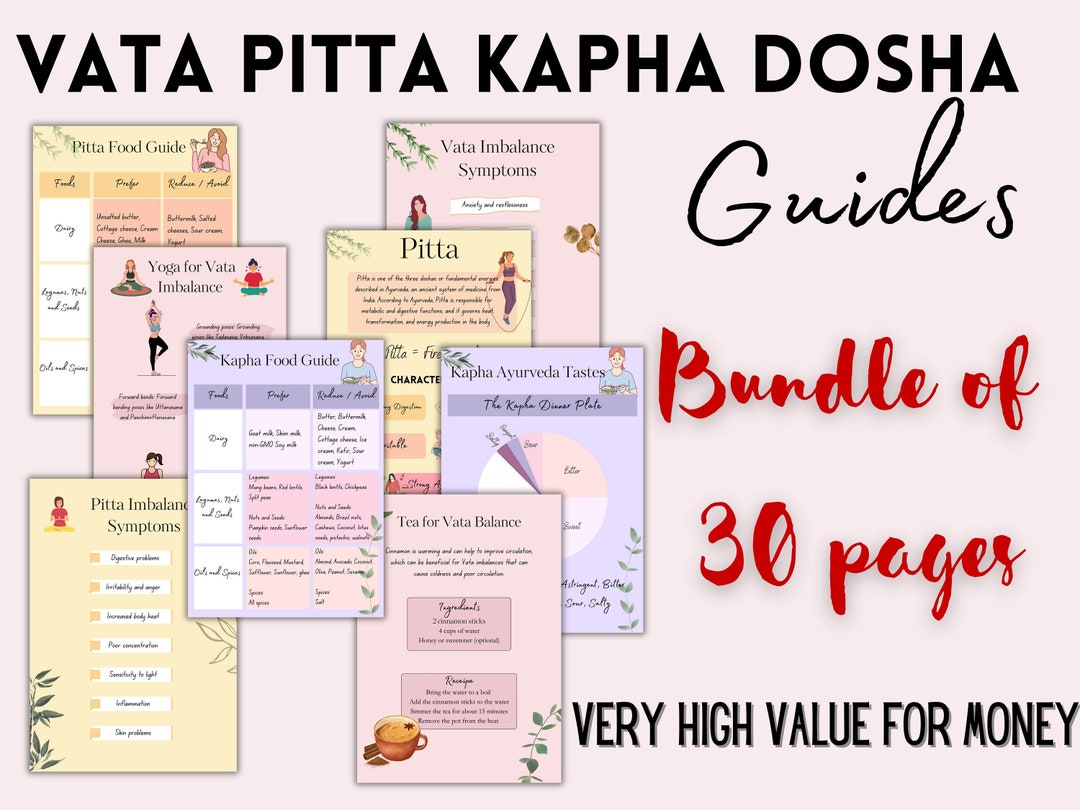Ayurveda Dosha Guide: Vata Pitta Kapha Posters, Worksheets (digital ...
