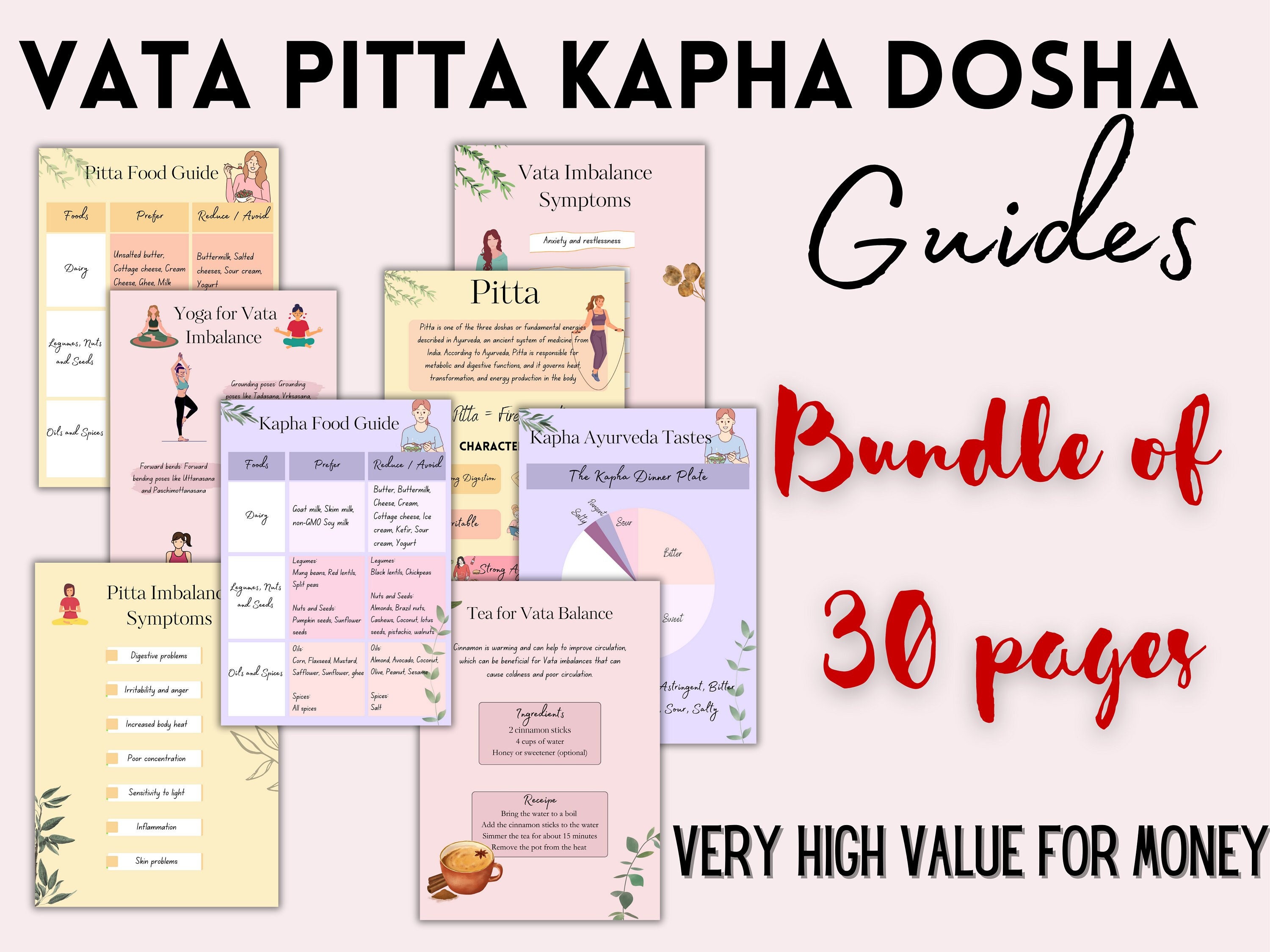 Ayurveda Dosha Guide: Vata Pitta Kapha Posters, Worksheets (digital ...