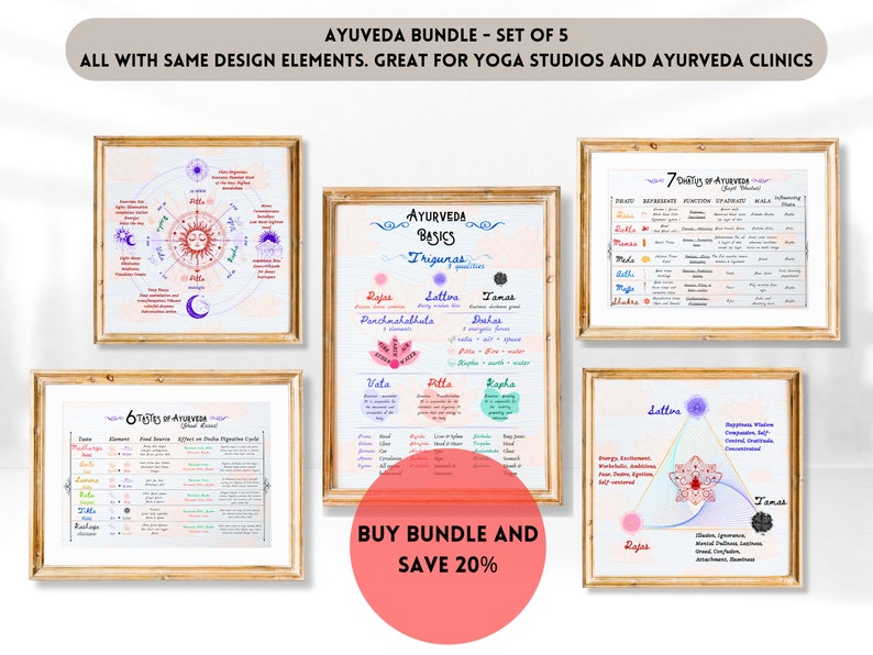 Ayurveda Shad Rasa Poster: 6 Tastes Chart (digital Download) - Etsy