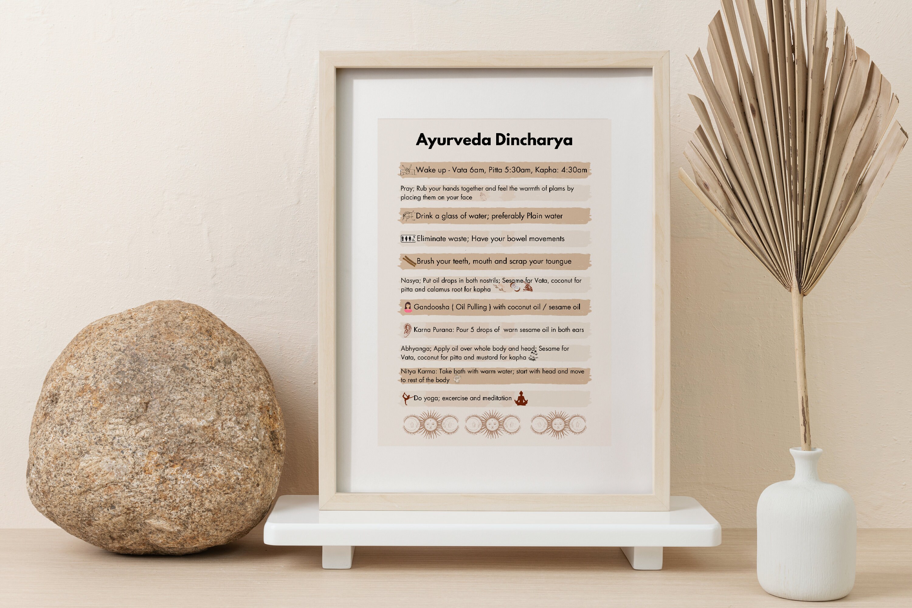 Ayurveda Schedule Poster, Ayurvedic Dincharya, Ayurveda Posters ...