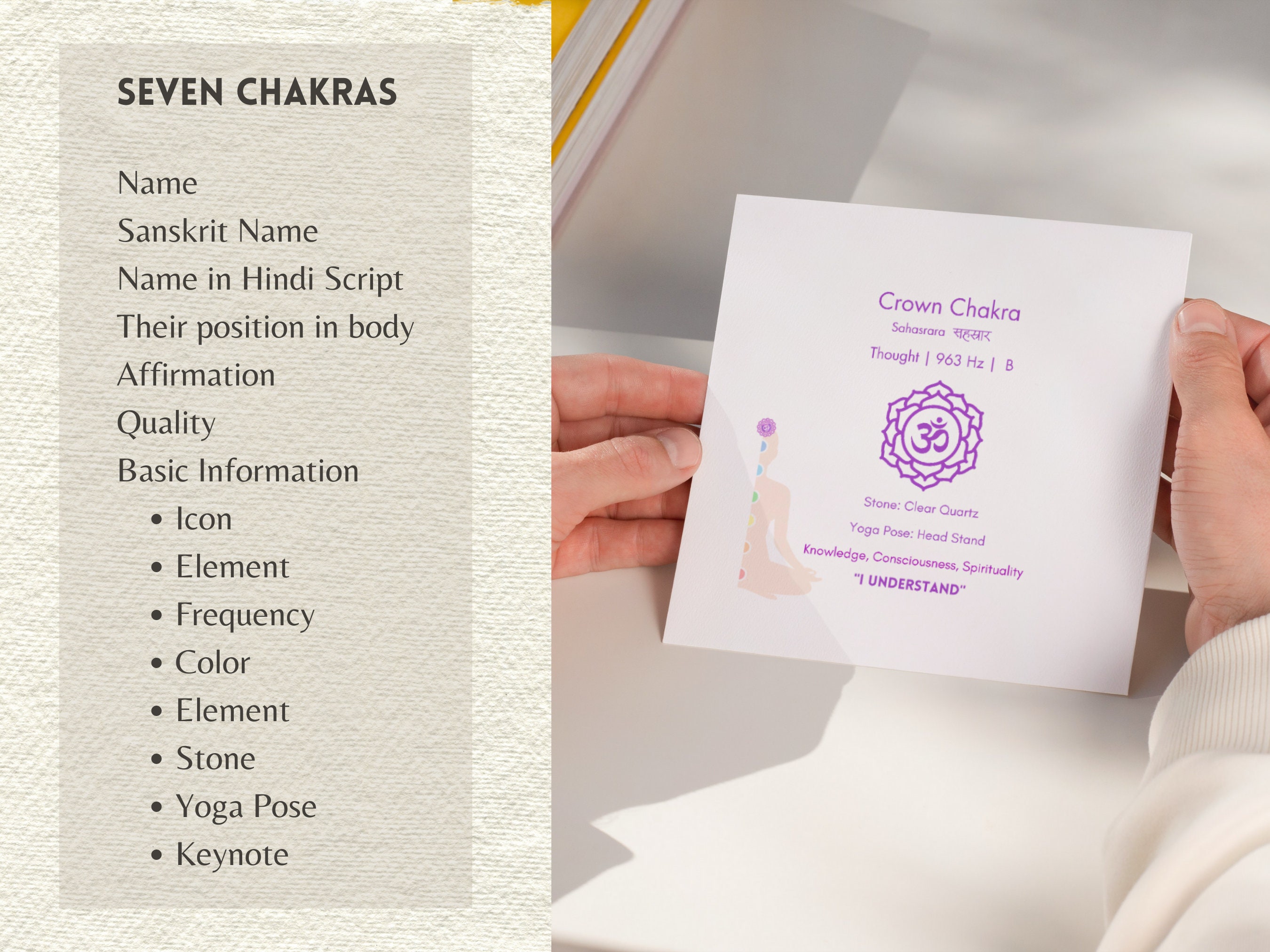 Chakra Guide Sheet With Free Chakra Poster, Yoga Poses Chakras, Chakra ...
