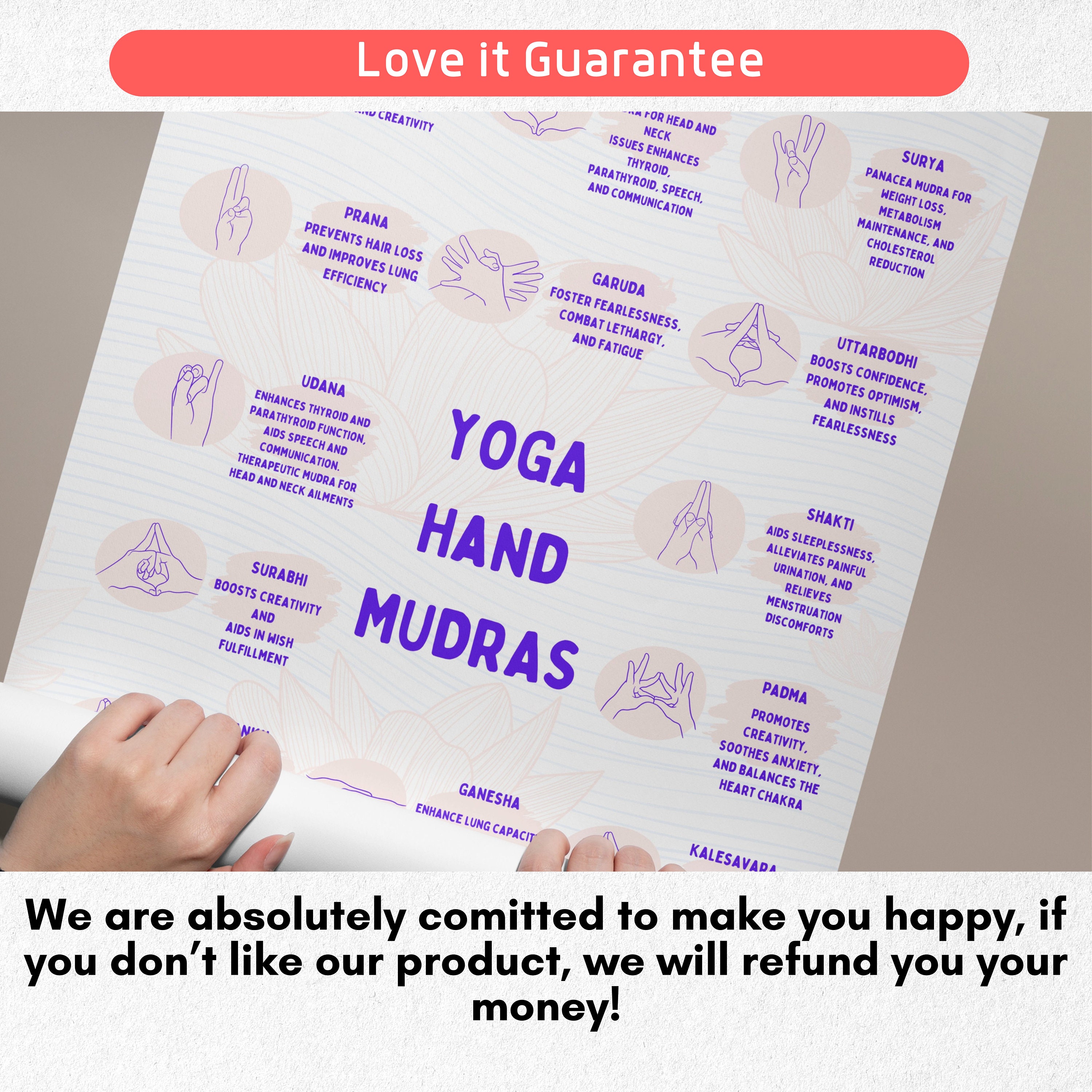 Yoga Hand Mudra Poster, Yoga Mudras Chart, Yoga Hands Artwork, Yoga ...