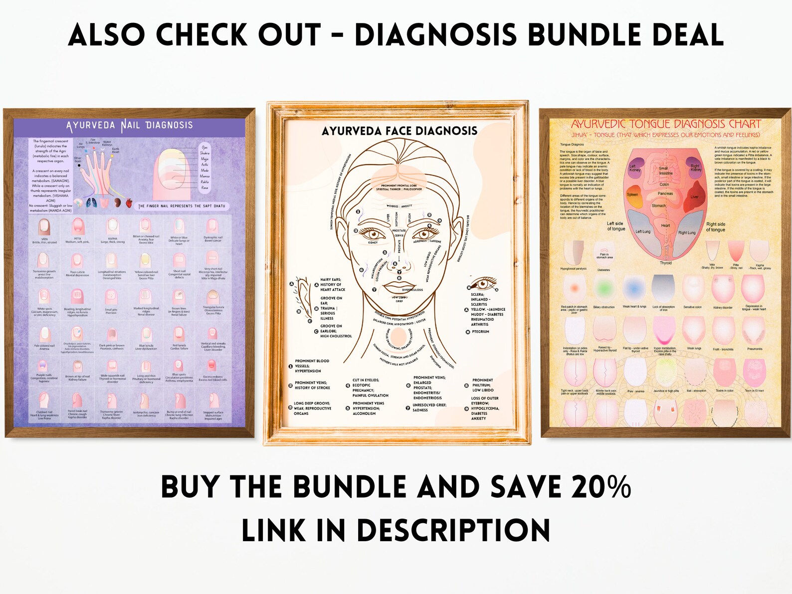 Ayurveda Shad Rasa Poster: 6 Tastes Chart (digital Download) - Etsy