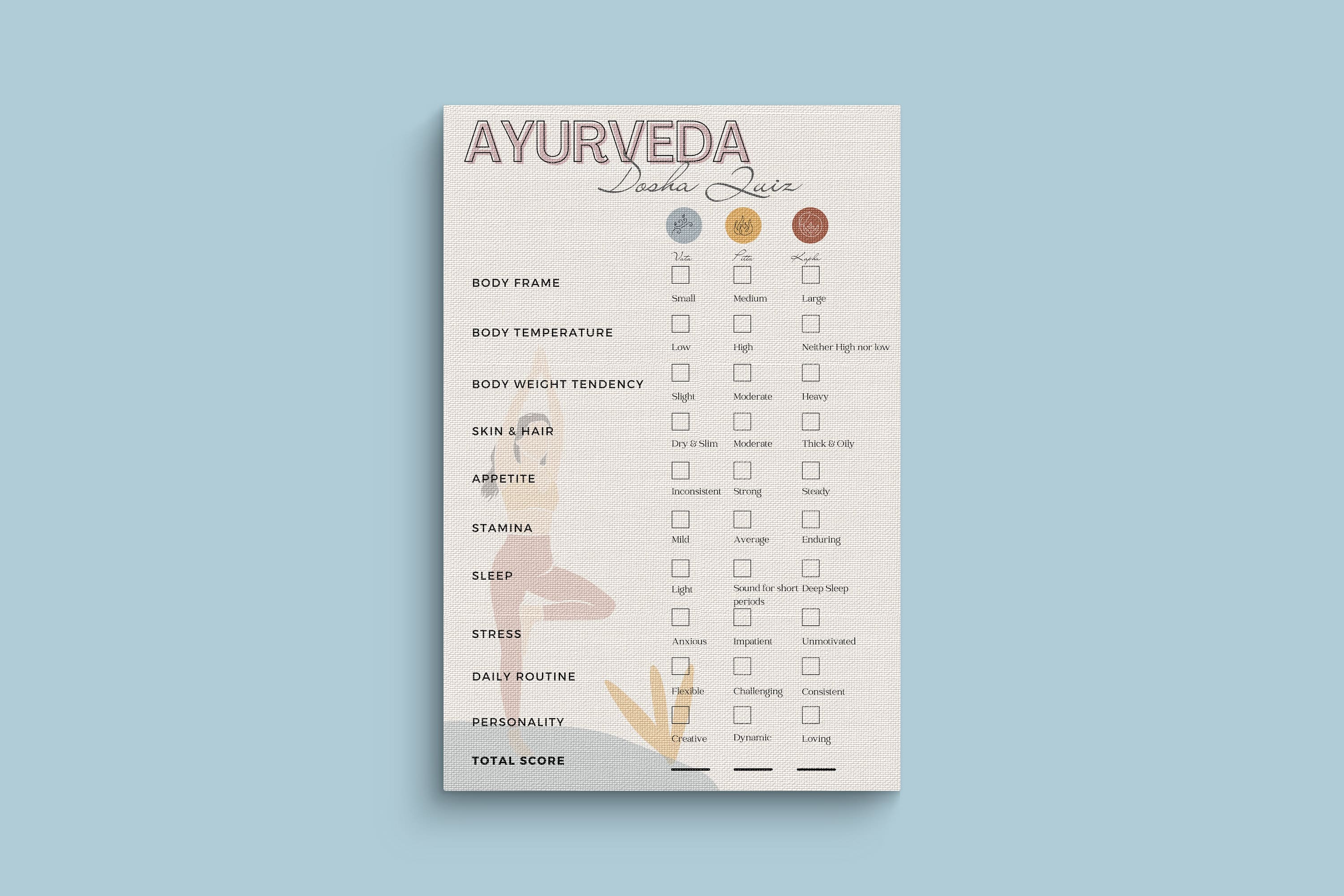 Ayurveda Dosha Quiz: Health & Well-being Printable (digital Download ...