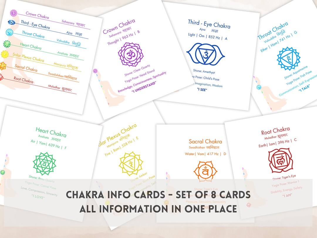 Chakra Guide Sheet With Free Chakra Poster, Yoga Poses Chakras, Chakra ...