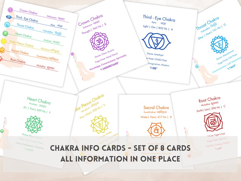Chakra Guide Sheet With Free Chakra Poster, Yoga Poses Chakras, Chakra Stone & Frequency, Chakra ...
