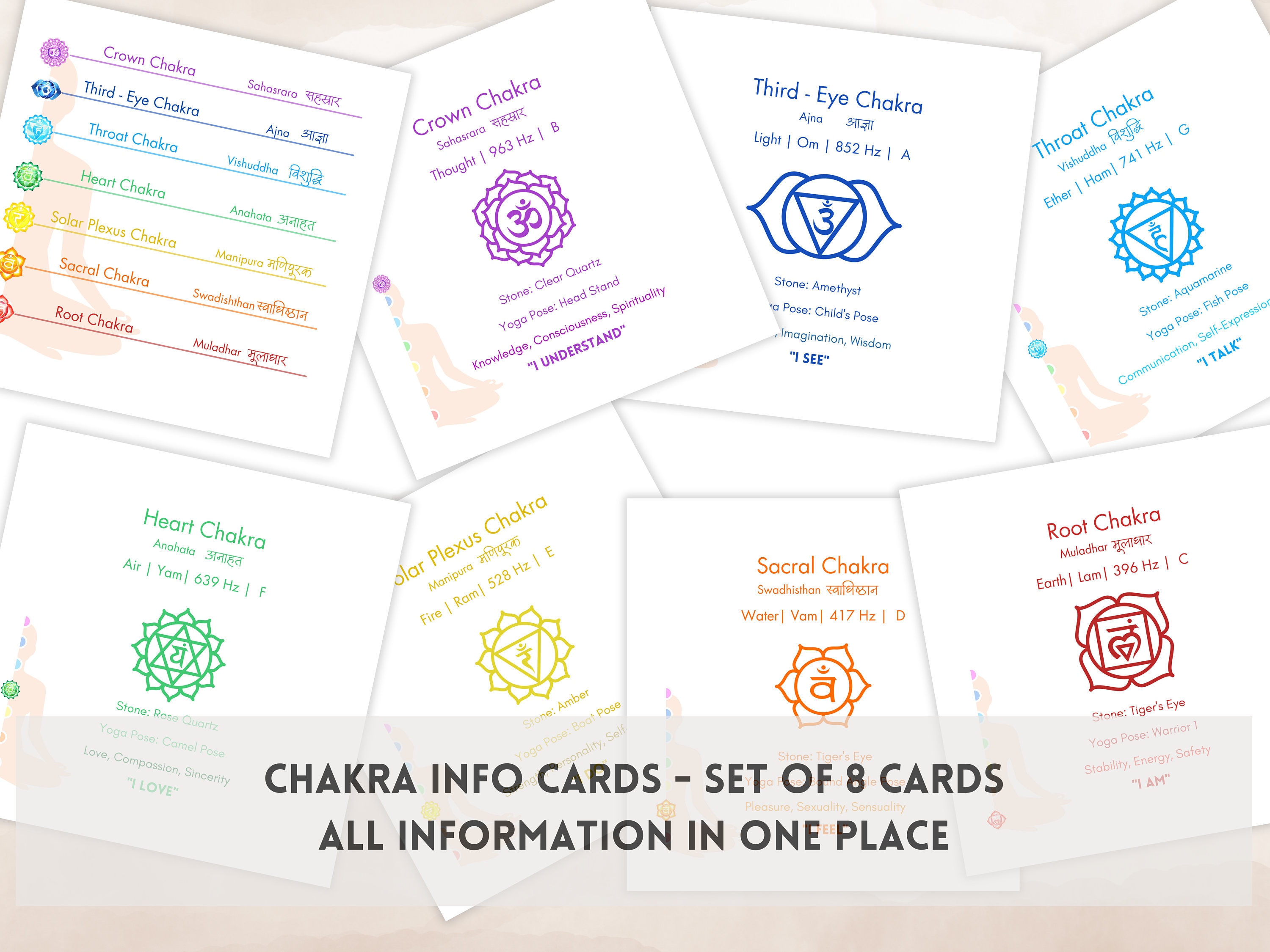 Chakra Guide Sheet With Free Chakra Poster, Yoga Poses Chakras, Chakra ...