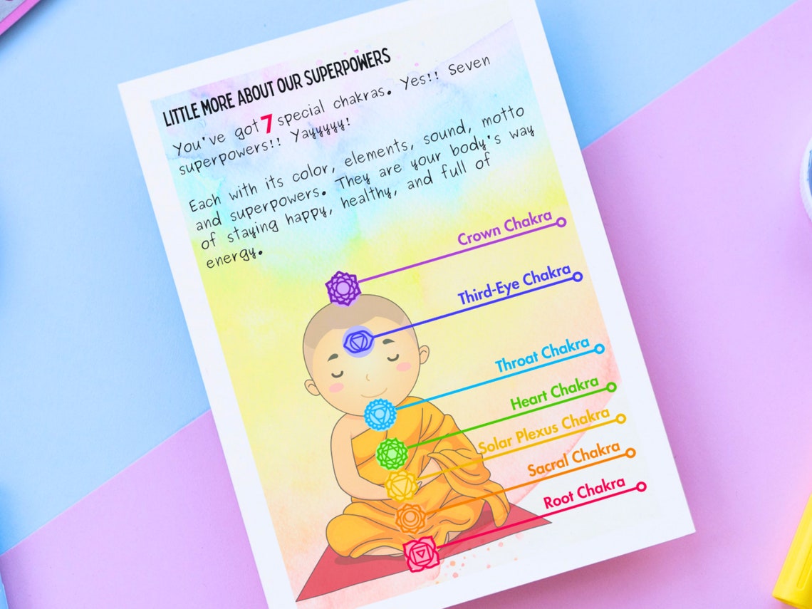 Chakra Guide for Kids Chakra Cheat Sheet for Children Kids Chakra Card ...
