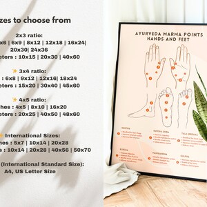 Ayurveda Marma Points Poster: Hands & Feet Energy Chart (digital ...