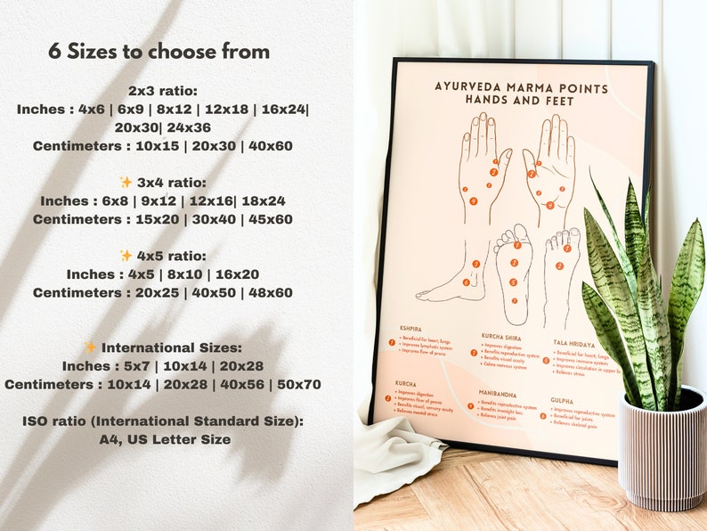 Ayurveda Marma Points Poster: Hands & Feet Energy Chart (digital ...