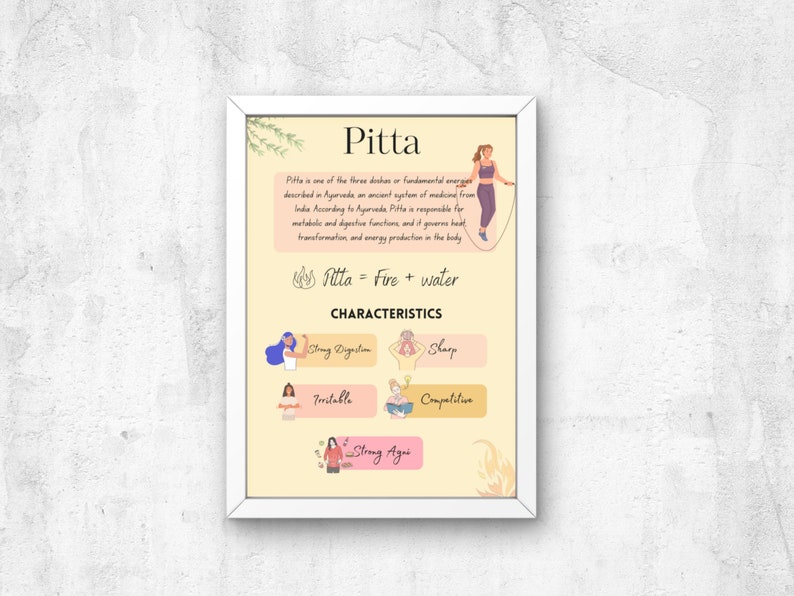 Ayurveda Pitta Dosha Guide: Posters, Worksheets, Book Inserts (digital ...