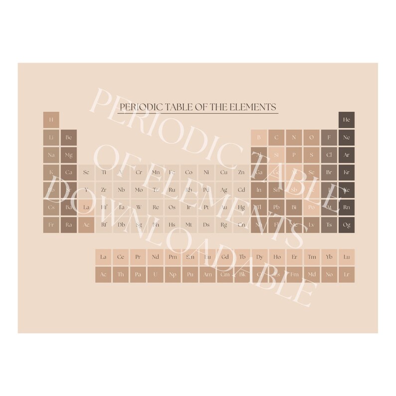 Periodic Table chemistry Neutral Aesthetic Print: Downloadable - Etsy