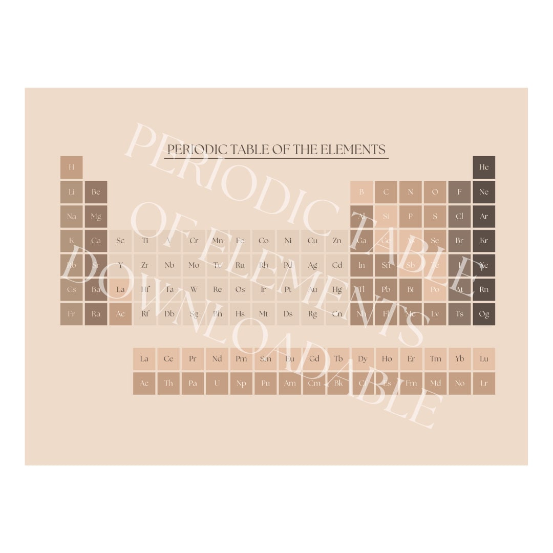 Periodic Table chemistry Neutral Aesthetic Print: Downloadable - Etsy