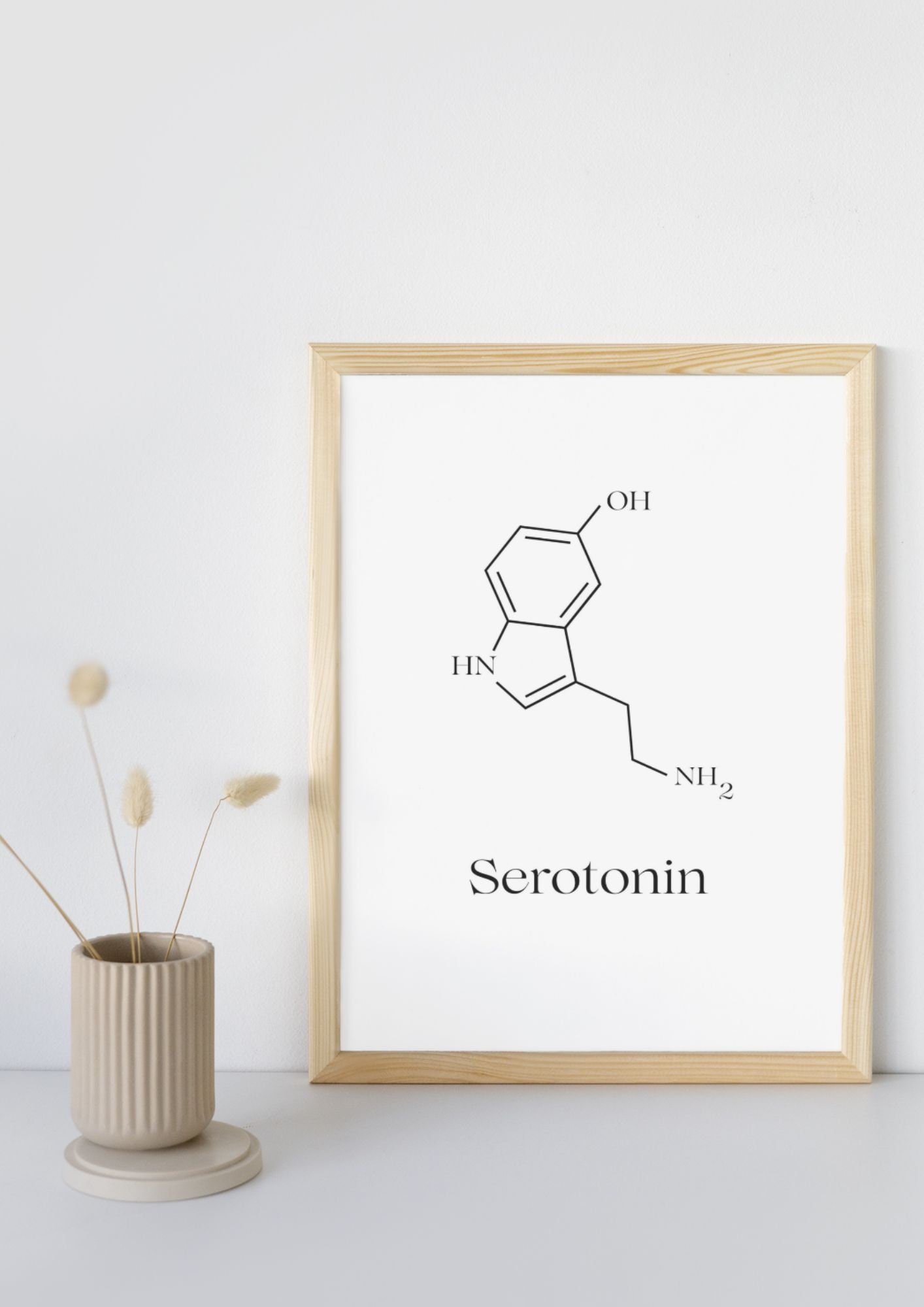 Molecular Marvels: the Ultimate Chemistry Poster Set of 7 Diffrent ...