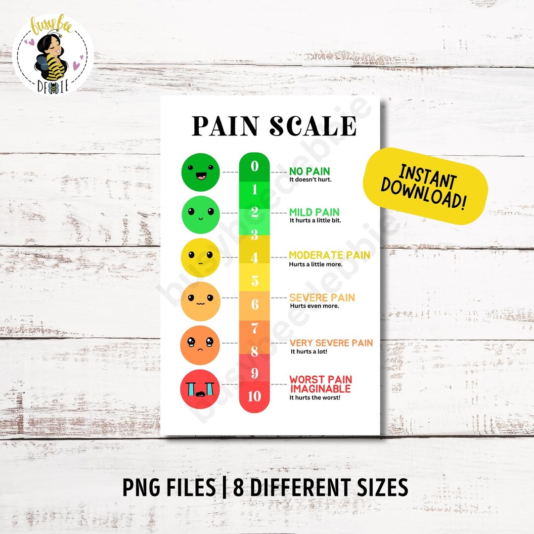 Printable Pain Scale Poster | Feelings Chart | School Nurse | Health ...