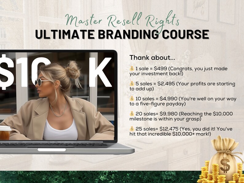 UBC Ultimate Branding Course W/ Master Resell Rights Digital Product ...