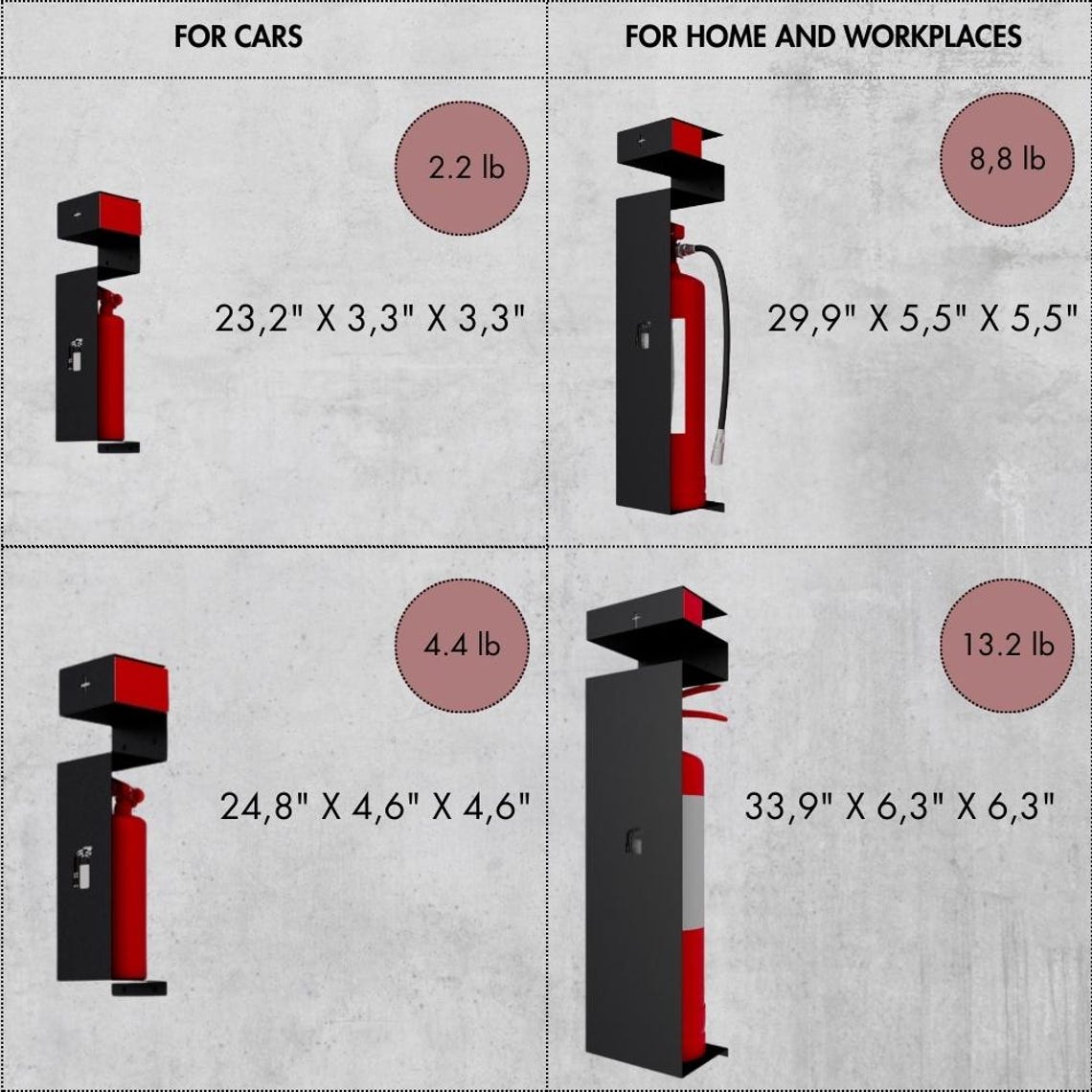 Modern Black Metal Fire Extinguisher Rack: Wall Mounted Safety ...