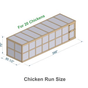 Chicken Run Plans 7x24 for 20 Chickens DIY Chicken Pen Plans PDF ...