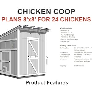 8x8 Walk-in Chicken Coop Plans for 20-24 Chickens - PDF How-to Build ...