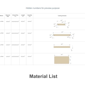 Chicknic Table Plans 16x17 in DIY Chicken Picnic Table PDF Download - Etsy