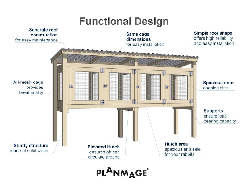 Outdoor Rabbit Hutch Plans 4 Cages 12x3 Ft - PDF Instructions Digital ...