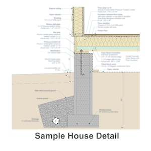 House Details Architectural Plans - Digital Bluprint PDF Download - Etsy