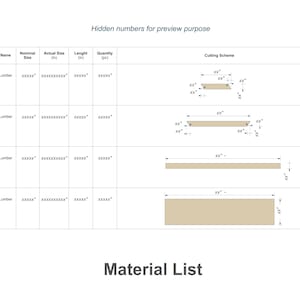 Chicknic Table Plans 32x17 in - DIY Chicken Picnic Table PDF Download ...