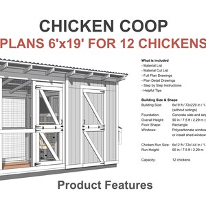 Walk-in Chicken Coop Plans 6x19 for 12 Chickens - Pen Plans PDF Digital ...
